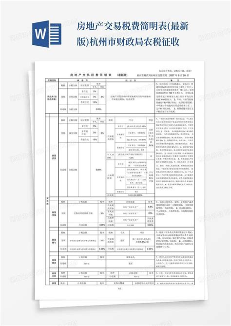 房地产交易税费简明表最新版杭州市财政局农税征收word模板下载编号qbyzbjgn熊猫办公