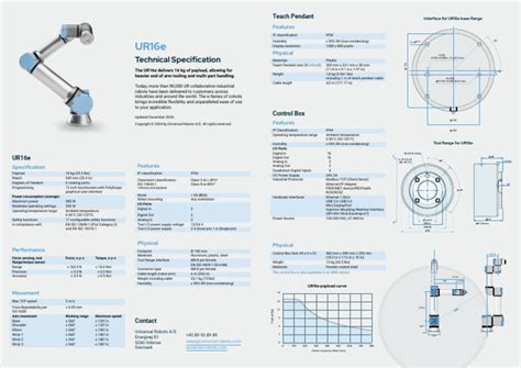 Ur16e E Series Datasheets Web Pdf Computer Science Computing
