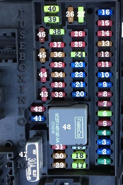 Ford Mustang 2010 Fuse Box Fuse Box Info Location Diagram