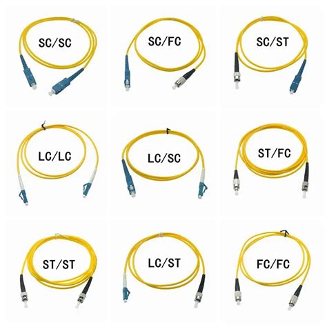 Sc Sc Lc St Fc Fc Sm Ftth