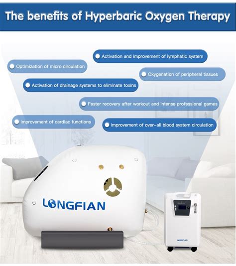 Hbot Beauty System Suppliers And Factory Made In China Longfian Scitech Coltd