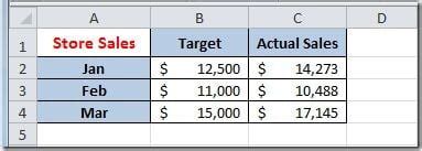 Excel User Conditional Formatting Bar Chart