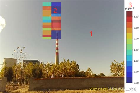 python pil image 图片叠图、拼接，图片透明度调整 案例 pil中png相粘贴怎么控制透明度 csdn博客