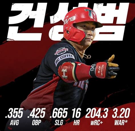 건강한 나성범 Mvp급 성적  Mlbpark