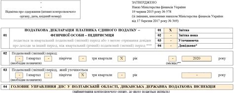 ФОП Iii група Заповнюємо декларацію за 2020 рік