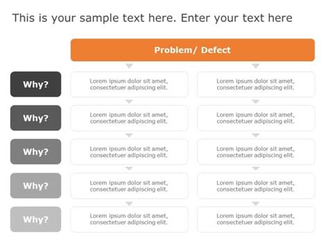 5 Why Analysis Presentation Template