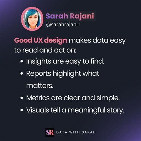Dataanalytics Datavisualization Uxdesign Userexperience Sarah Rajani