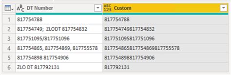 Solved How To Remove Any Non Numerical Characters Microsoft Fabric Community
