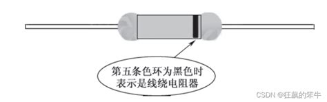 【元器件学习笔记—电阻】（3）——电阻器参数和识别方法 电阻的老化系数怎样看 csdn博客