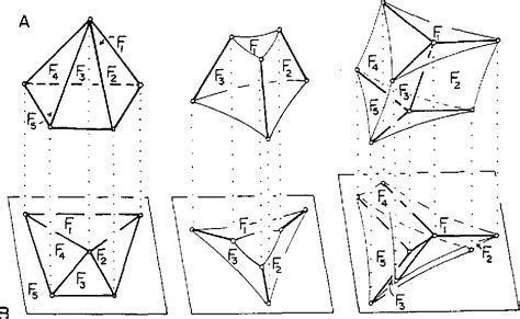 Spherical Polyhedron Semantic Scholar