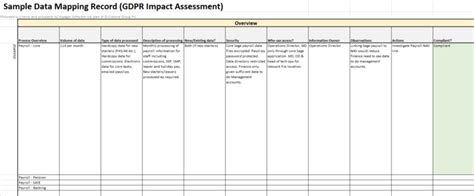 Gdpr Data Mapping Template 10 Print Ready Templates Demplates