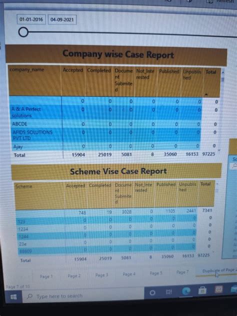 How To Use Multiple Related Dim Date Filter And Analysis Data And In