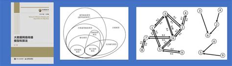 大数据网络传播模型和算法 Network Diffusion Models And Algorithms For Big Data