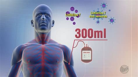 Novo tratamento de combate à leucemia pode ser a esperança para