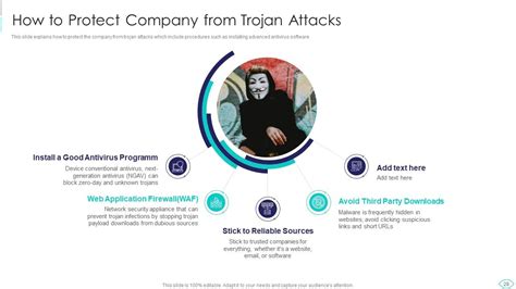 Top 10 Cyber Securty Powerpoint Presentation Templates In 2024