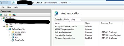 Remoteapp For Rds With Sso Your Credentials Did Not Work Windows