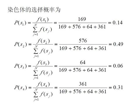 深入浅出遗传算法 电子创新网 Imgtec 社区