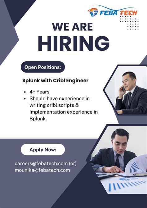 Mounika Sai Posted On Linkedin