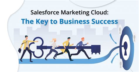 Salesforce Marketing Cloud Implementation For Business Success