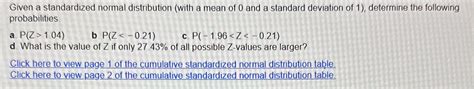 Solved Given A Standardized Normal Distribution With A Mean Chegg