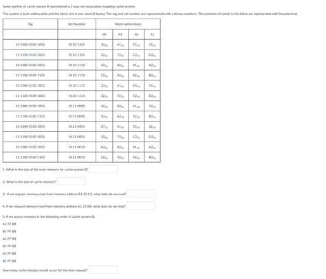 Solved What Is The Size Of The Main Memory For Cache Chegg