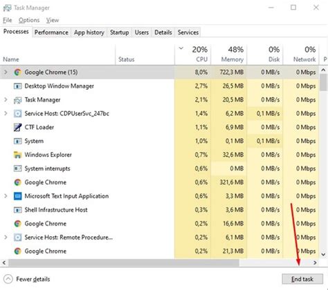 5 Cara Membuka Task Manager Di Windows 10 Kompirasi
