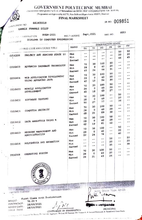 Final Marksheet Government Polytechnic Mumbai Autonomous Status