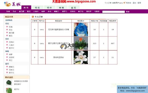 基于java鲜花销售商店管理系统含源码论文ppt等大鹅源码网