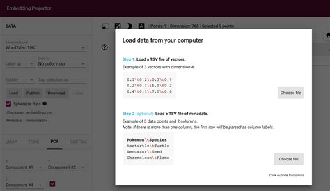 Huggingface In Space Unlocking The Power Of Pre Trained Embeddings