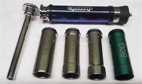 Edgi Customs Sap Kit Vsr Ebog Designs