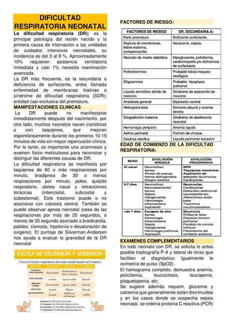 Dificultad respiratoria neonatal Leonardo Rodríguez Coro uDocz