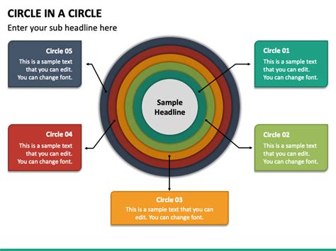Circle In A Circle For PowerPoint And Google Slides PPT Slides