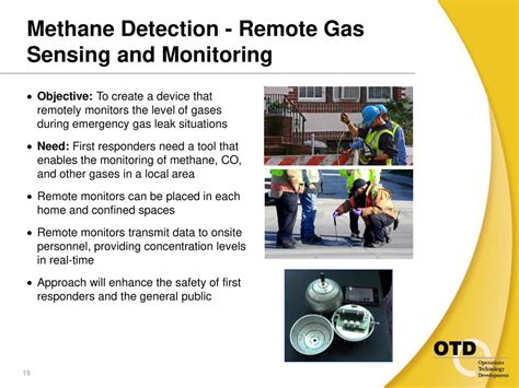 Western Regional Gas Conference Ppt Download