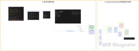StateTree框架分析 知乎