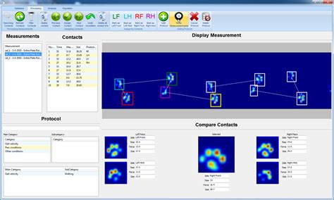 Python How To Make A Figurecanvas Fit A Panel Stack Overflow