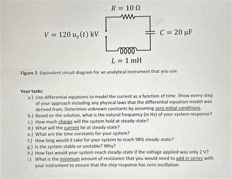 Solved Figure 2: Equivalent circuit diagram for an | Chegg.com