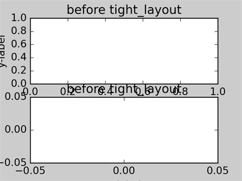 Whats New In Matplotlib 11 Nov 02 2011 — Matplotlib 381