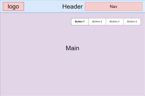 开发一个前后端分离的webgis城市共享单车投放管理系统（1） vue webgis control csdn博客