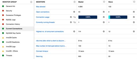 Mysql Performance Tuning Tips Webyog