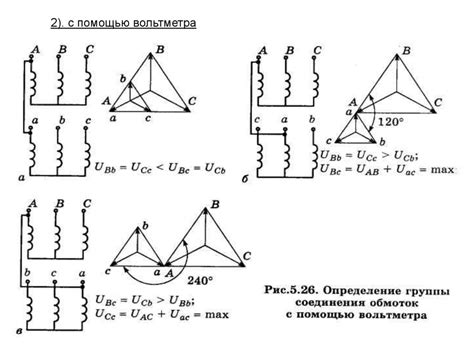 Трехфазный трансформатор схемы и группы соединения обмоток