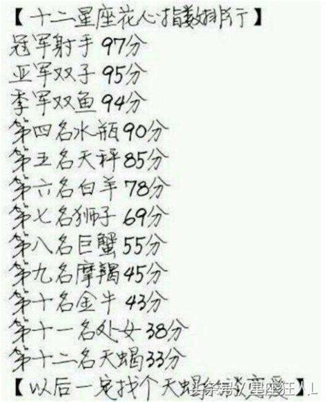 12星座花心排行，哪個星座女生最能幫夫？ 每日頭條