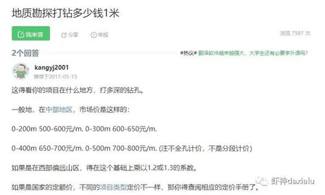 白话空间统计三十：地统计学（1）起源 Csdn博客