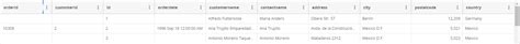 Soql Join Examples Data And Insights Client Center
