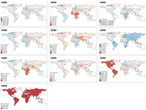 Spatial Varying Coefficients For The Effects Of Development Indicators
