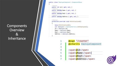 Blazor Web Apps Ppt Free Download