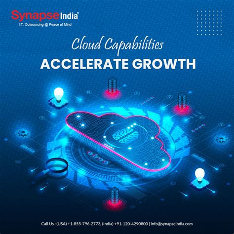 Synapseindia On Linkedin Synapseindia Synapseindians Since2000