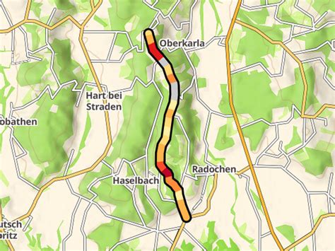 Poppen Vanuit Kater Via Karlabergweg Profiel Van De Beklimming