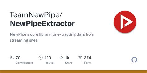 issues · teamnewpipe newpipeextractor · github