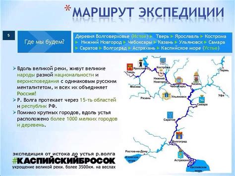 Речной маршрут карта