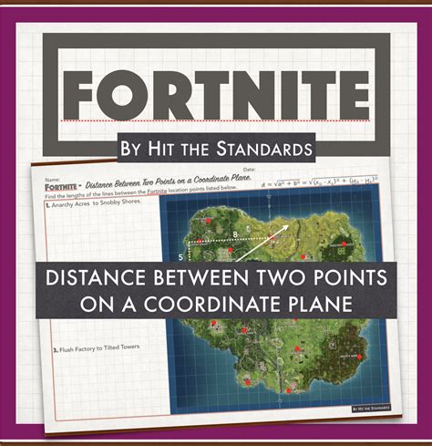 How To Find Fortnite Coordinates